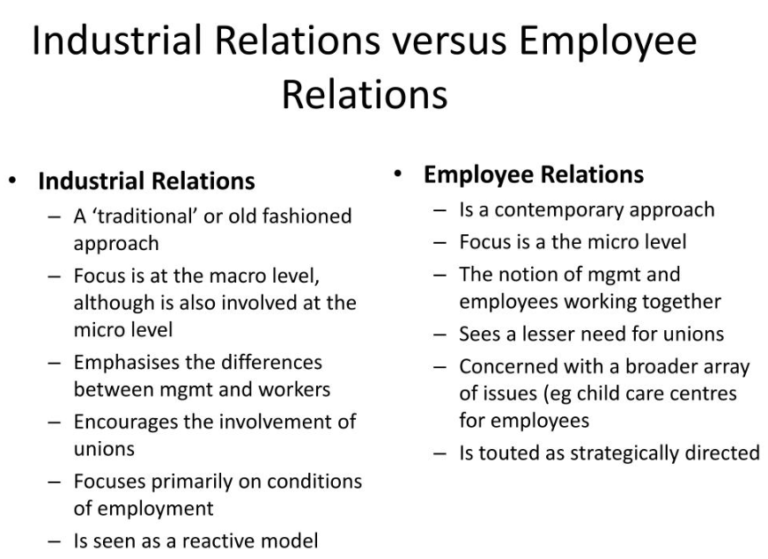 Navigating the HR Landscape: A Comprehensive Exploration of the ...